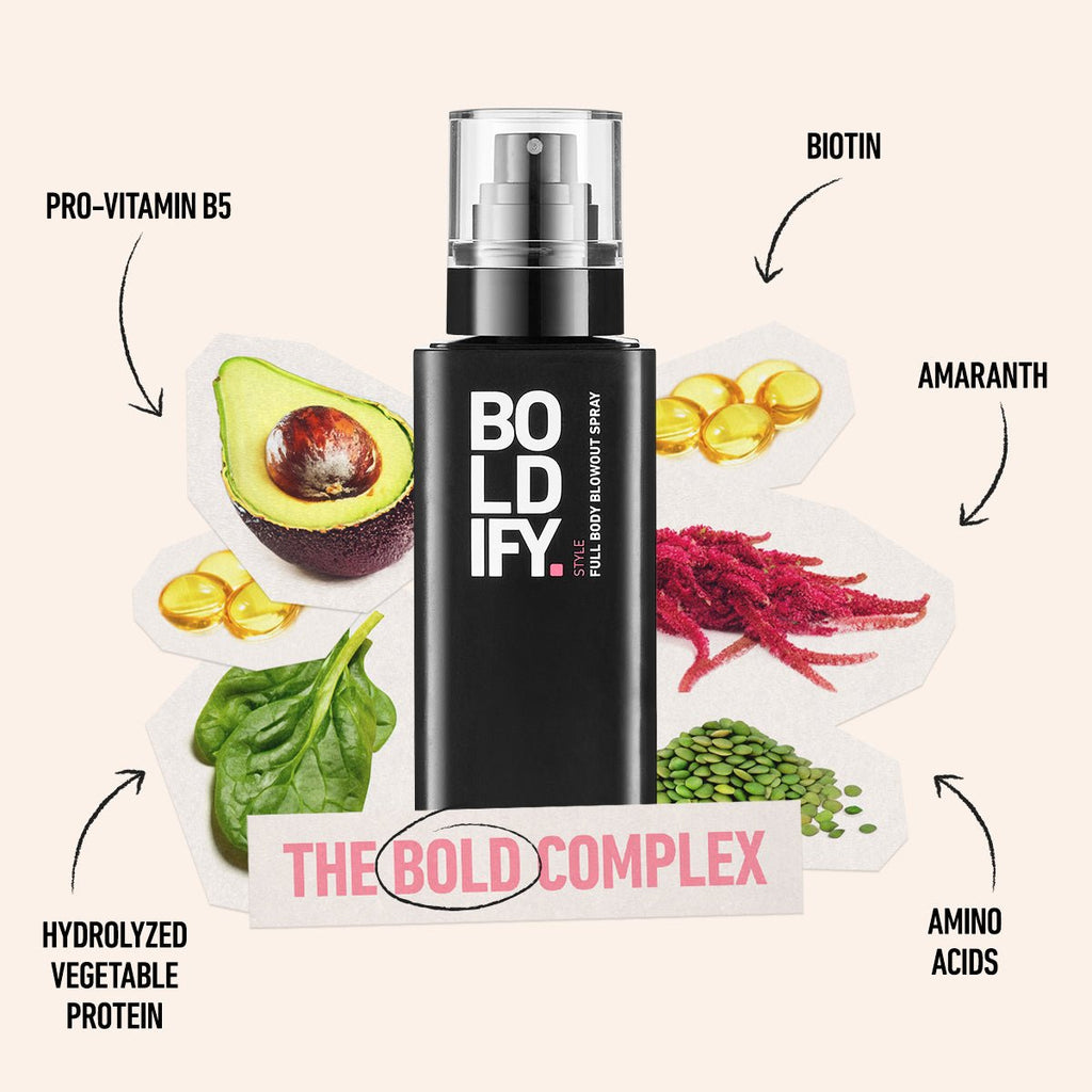 Full Body Blowout Spray – BOLDIFY INC.